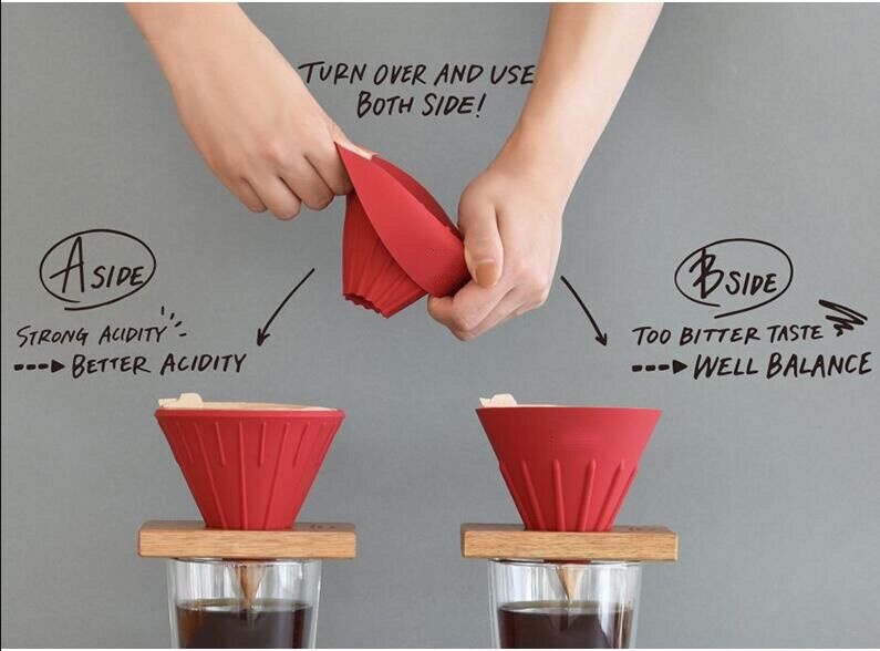 Silicone food grade coffee filter